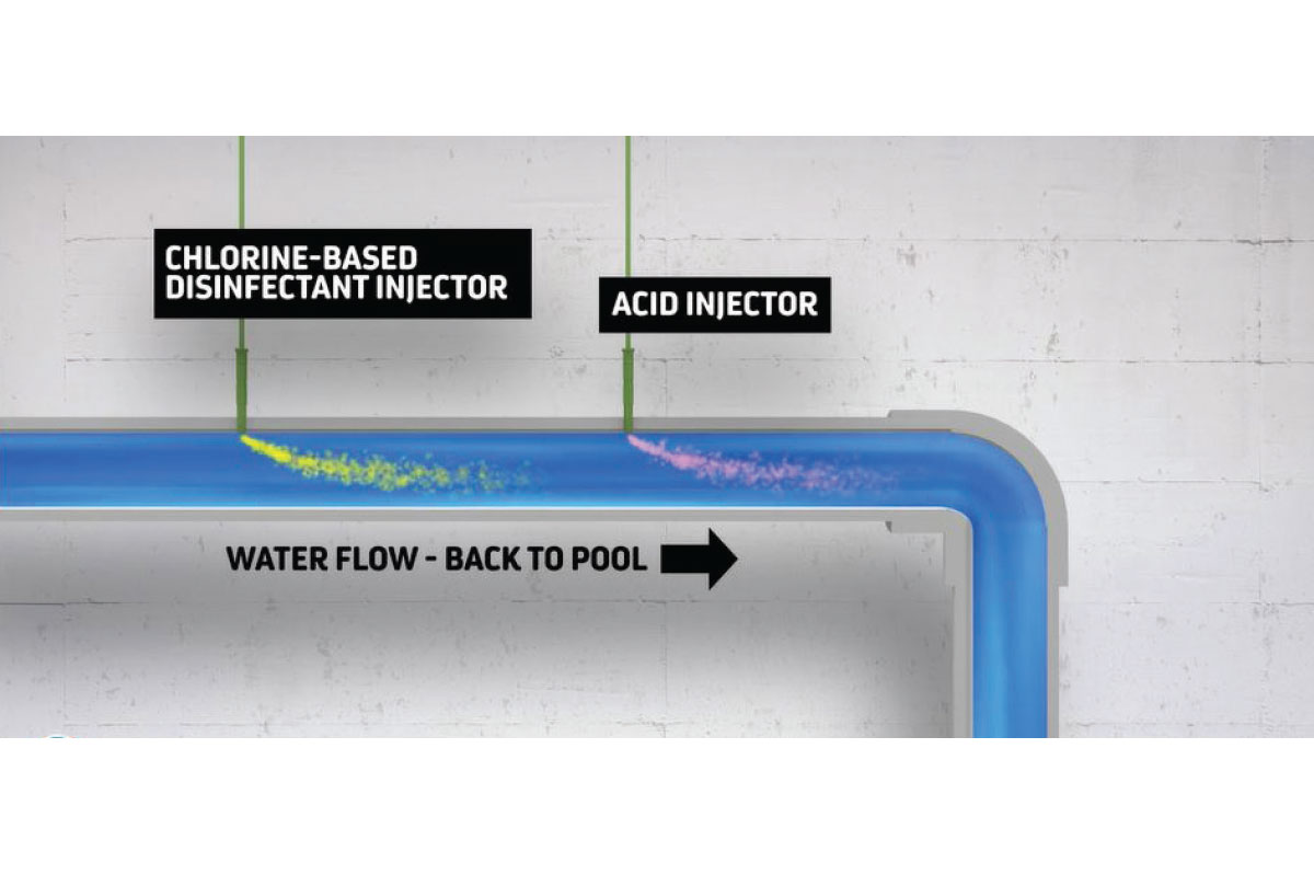 Chlorine Gas Cloud Injuries at Public Pools - PoolPro