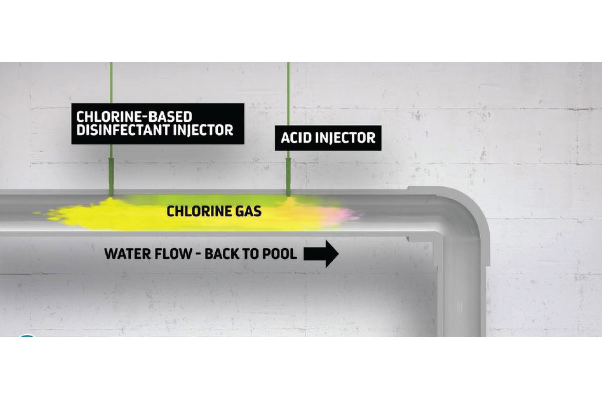 Chlorine Gas Cloud Injuries at Public Pools - PoolPro